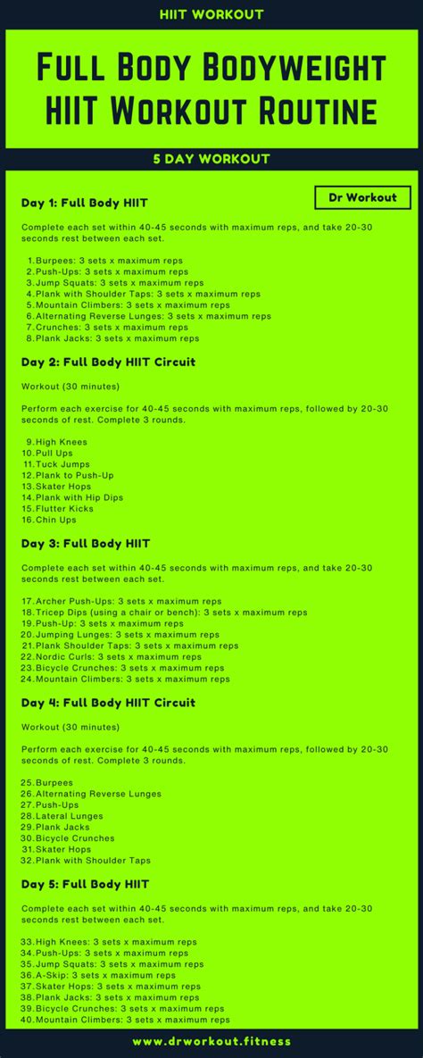 Full Body Bodyweight Hiit Workout Routine With Pdf Dr Workout