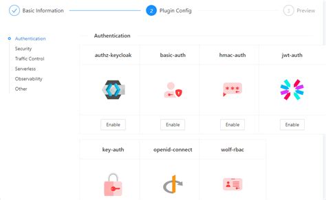 Proposal Support Plugin Metadata Api · Issue 2148 · Apacheapisix Dashboard · Github