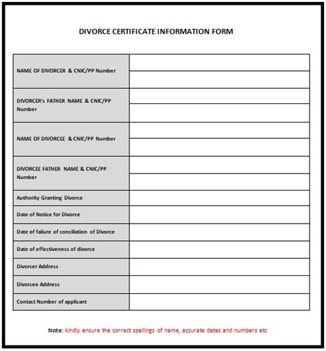 Divorce Form Template Free Word Templates