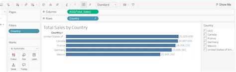 Darshan Khatri On Linkedin Powerbi Tableau Filters Dax Datavisualization