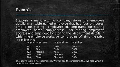 Four Types Of Normalization In Dbms Explained Pptx