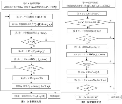 物联沃 IOTWORD物联网 物联网时代万物皆可连接