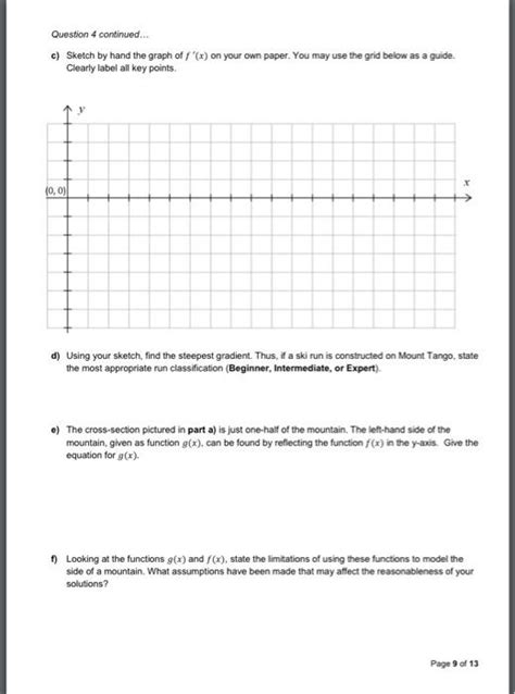 Solved Question 4 Below Is A Graph Representing Part Of The