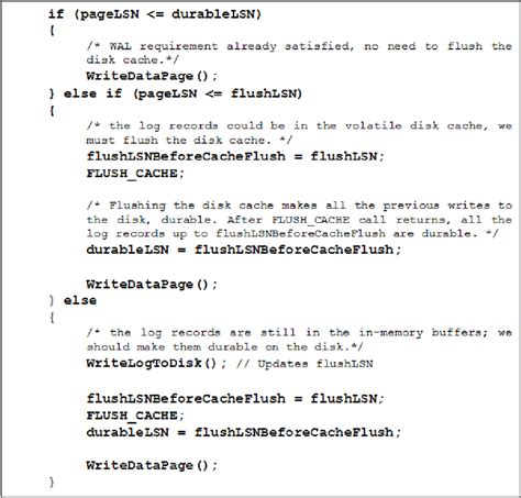 algorithm for enforcing write ahead logging download scientific diagram