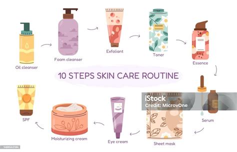 한국 스킨 케어 루틴 페이셜 10 단계 클렌징 소녀 스킨 케어 및 눈 나이트 크림과 마스크 화장품 병과 튜브는 아늑한 벡터 개념입니다 피부 관리에 대한 스톡 벡터 아트 및
