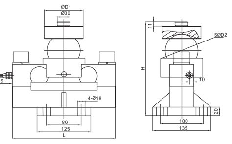 Load Cell Qs A « Linear Instrument Ltd Part