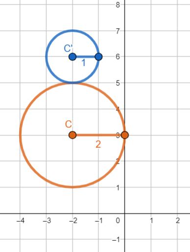Finding The Rule For Translation And Scale Factor Of The Dilation Of Similar Circles Practice