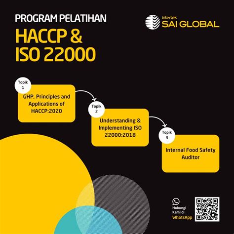 Intertek Interteksaiglobal Haccp Iso22000 Sistemmanajemenkeamananpangan Foodsafety Audit