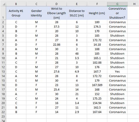 Solved Module 1 Group Activity 2 Samples Title Please Chegg Com
