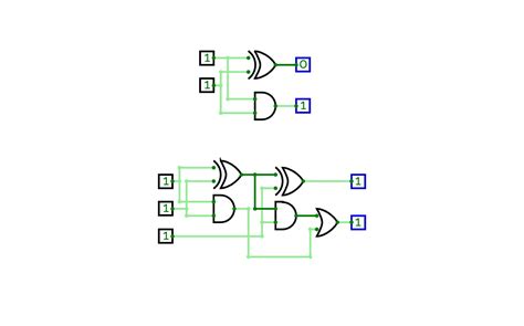 Circuitverse Binary Adder