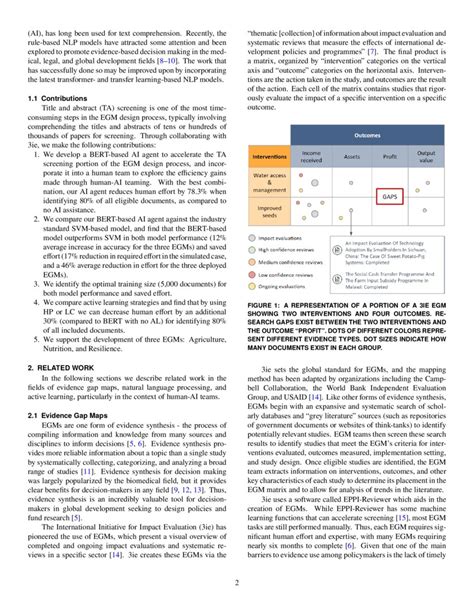 Advise Ai Accelerated Design Of Evidence Synthesis For Global