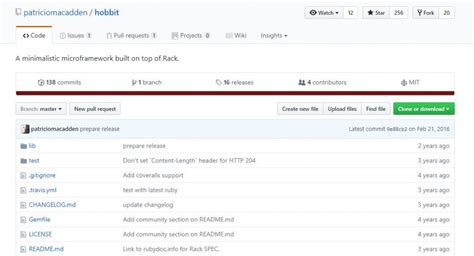 20 Best Ruby Frameworks For Developers Onaircode