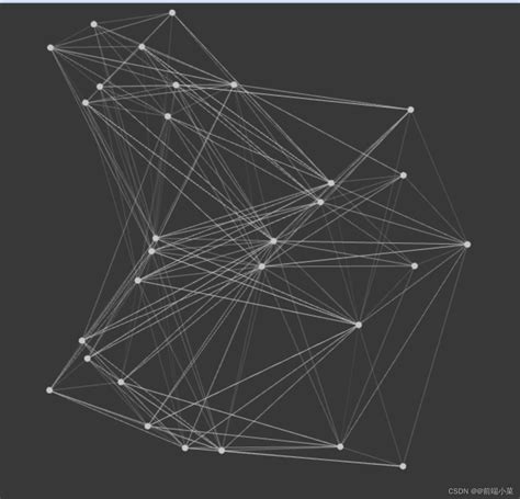 Html5canvas实现动态圆点动画及浏览器兼容处理 Csdn博客 Html5canvas实现动态圆点动画及浏览器兼容处理 Csdn博客
