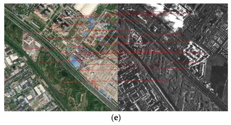 Sar And Optical Image Registration Based On Uniform Feature Points Extraction And Consistency
