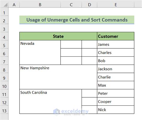 how to sort merged cells of different sizes in excel 2 easy ways