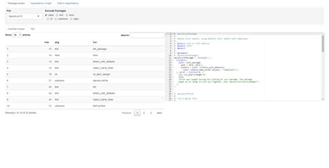 Documentation • Dependencyreviewer