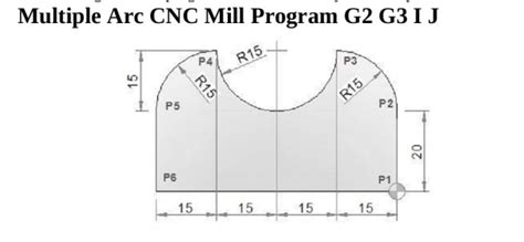 Solved Multiple Arc Cnc Mill Program G2 ﻿g3 ﻿i Jcnc Milling