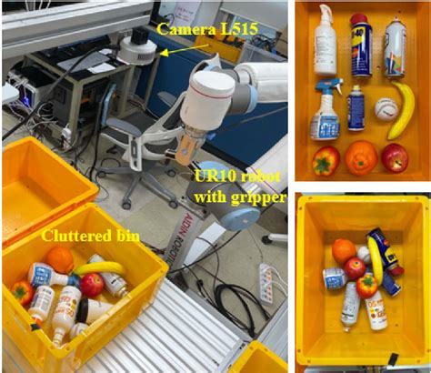 Figure 1 From Deep Learning Based 6 Dof Antipodal Grasp Planning From