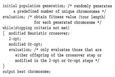 Outline Of The Baseline Sga Algorithm Wang Maciejewski Siegel