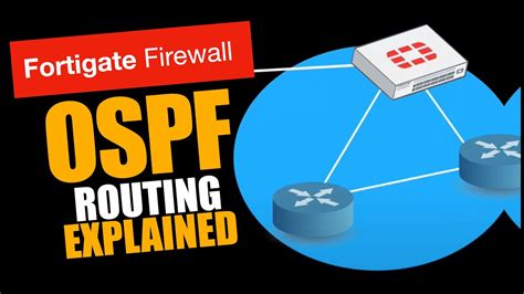 OSPF ROUTING TUTORIAL YouTube