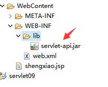 HttpServlet无法解析的问题 YorkShare 博客园