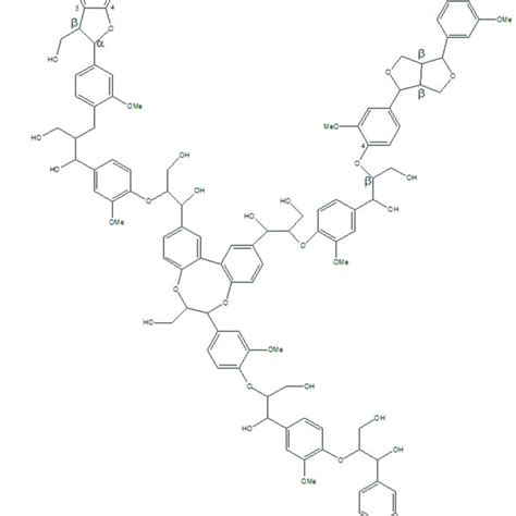 Lignin Structure Model Download Scientific Diagram