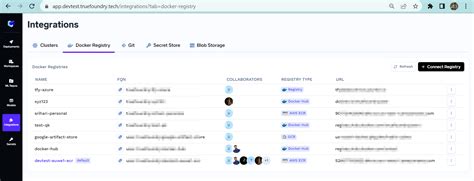 Docker Registry