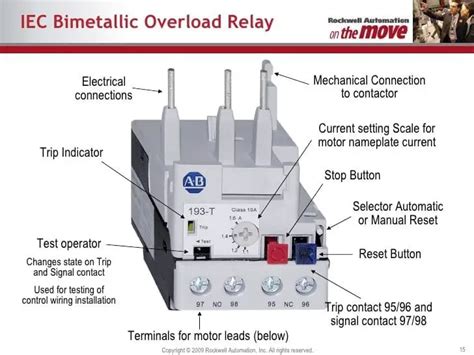 Industrial Control Motor Overload Protection Electrical Classroom