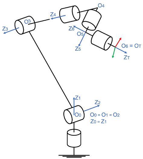 Geometric Approach For Inverse Kinematics Of The Fanuc Crx Collaborative Robot