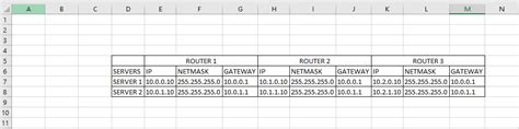 Pandas Importing Excel Spreadsheet With User Formatted Tables Stack