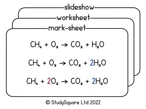 Moles For AQA GCSE Chemistry Slides Worksheet Mark Sheet Teaching Resources
