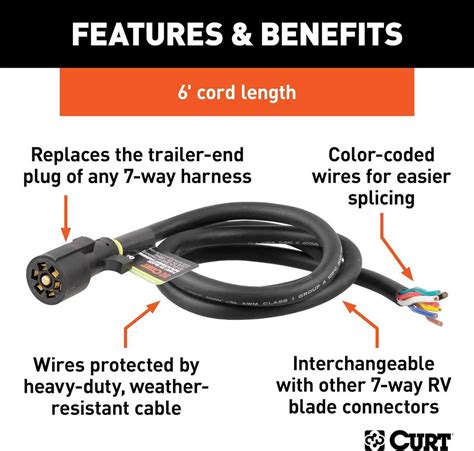 7 Pin Trailer Harness Wiring Diagram Your Ultimate Guide To Towing Safely