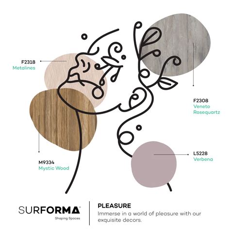 Dave Keefer Posted On Linkedin