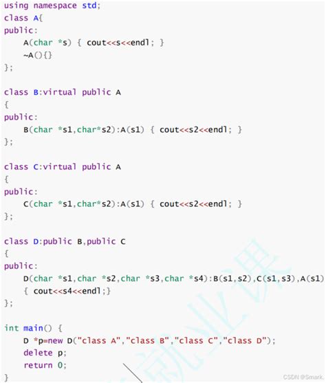 C面试之继承和多态c试题 6 4vector 继承与多态 Csdn博客 C面试之继承和多态c试题 6 4vector 继承与多态 Csdn博客