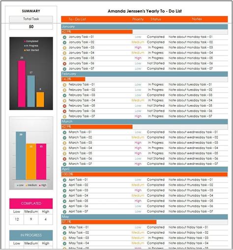 To Do List Daily Weekly Monthly Yearly Daily Weekly Monthly Yearly Excel Template Editable