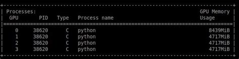 disproportionate gpu memory usage for lorra with nn dataparallel