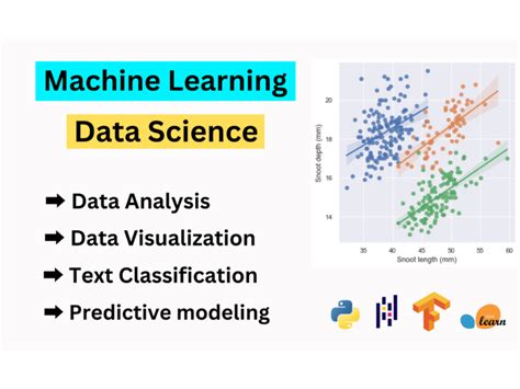 machine learning data analysis mining and data science project in