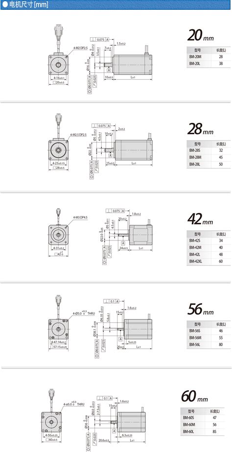 Ethercat微步进四合一驱动器
