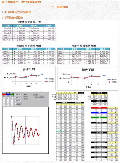 营运资金管理包括哪些内容营运资金管理对企业的意义