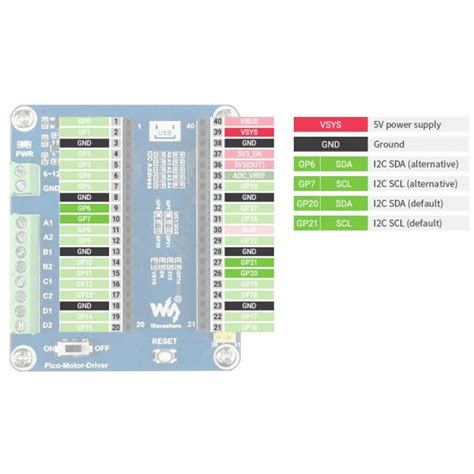 Waveshare DC Motor Driver Module Voor Raspberry Pi Pico Kanalen WS