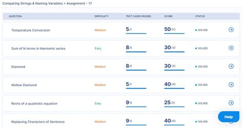 Anjali Yadav On Linkedin Day46 50daysofcodechallenge Consistency Nxtwave Ccbp Ccbpian