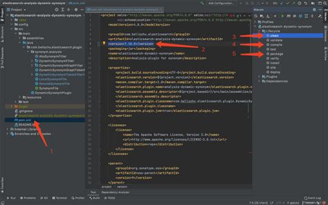 采用analysis Dynamic Synonym插件，动态文件的方式同步同义词dynamic Synonym 插件的文档 Csdn博客