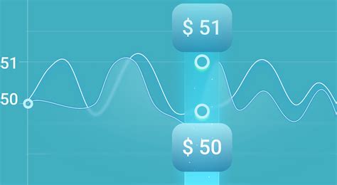 Stock Options Calculator Optimize Your Stock Investments With Modern Tool