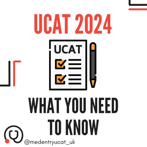 Medentry What Is Ucat 2024