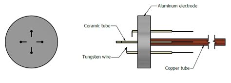 7 computer rendering of probe construction download scientific diagram