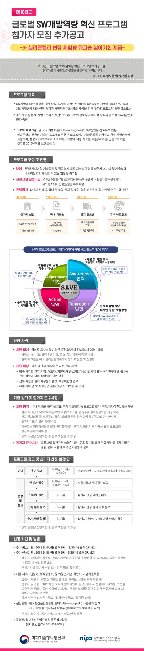 공지사항 정보통신산업진흥원