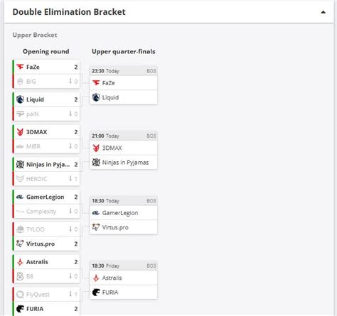 Cyberclasher 🏆iem Cologne 2025 Play In Day 2 🎥 ตารางการถ่ายทอดสด วันที่ 24 ส ค 🔴play In