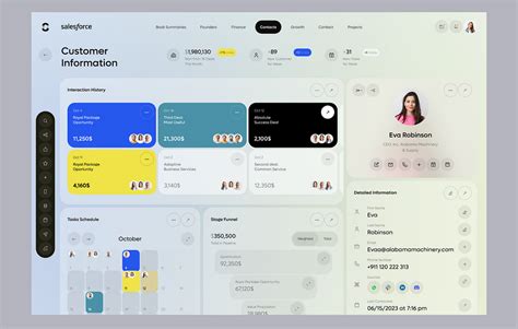 20 Best Practices And Examples For Better Dashboard Designs