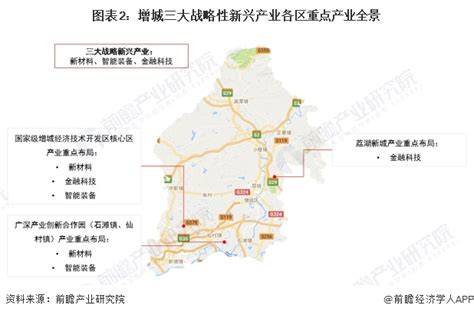 【深度】2023年增城产业结构之三大战略性新兴产业全景图谱 附产业空间布局、产业增加值、各地区发展差异等 行业研究报告 前瞻网
