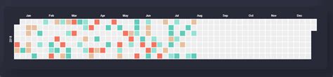 Calendar Broken Tooltips From Version 0650 On · Issue 1347 · Ploucnivo · Github